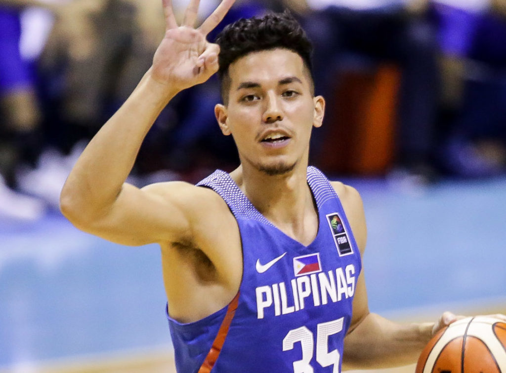 Wright is best pure shooter Gilas has | Inquirer Sports