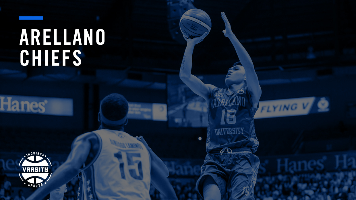 NCAA Season 93 Preview: Run-and-gun Chiefs continue chase for title ...