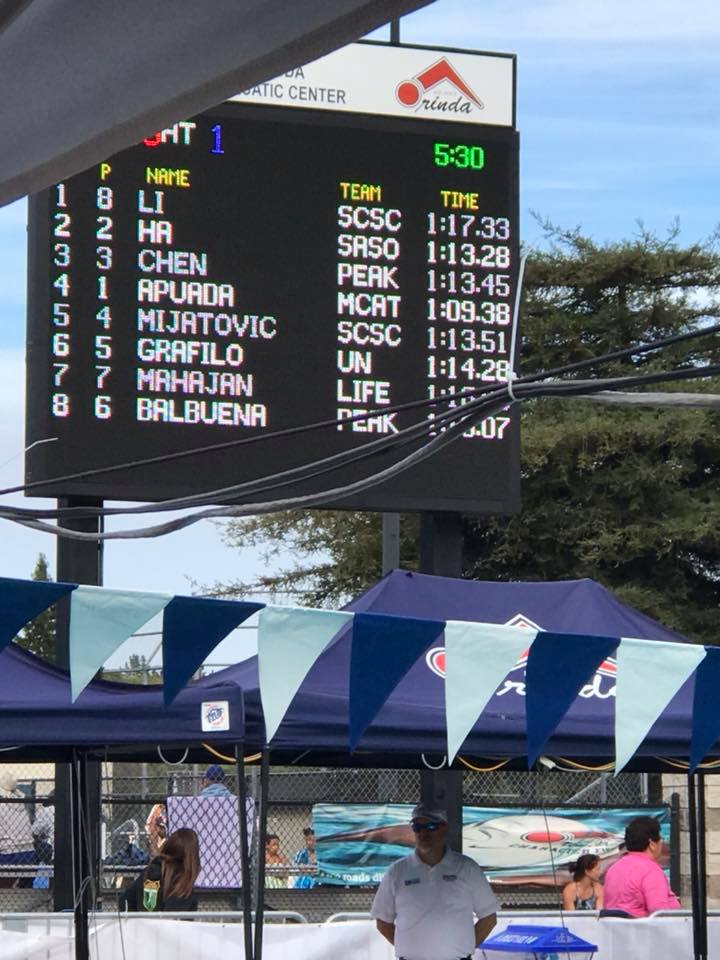 10-year-old Fil-Am Clark Kent breaks Michael Phelps’ swim record ...