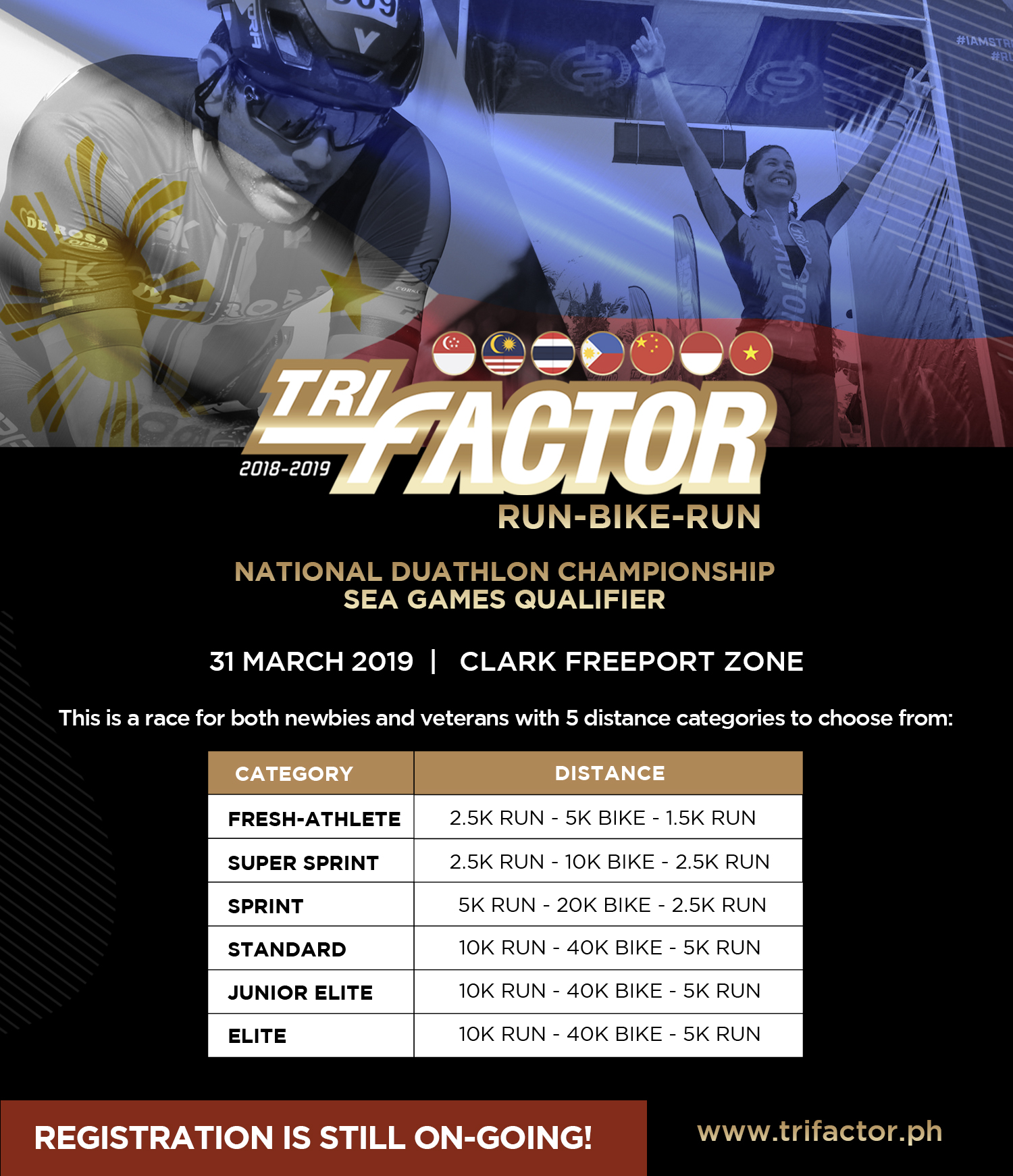 Tri-factor duathlon championship SEA Games qualifier | Inquirer Sports