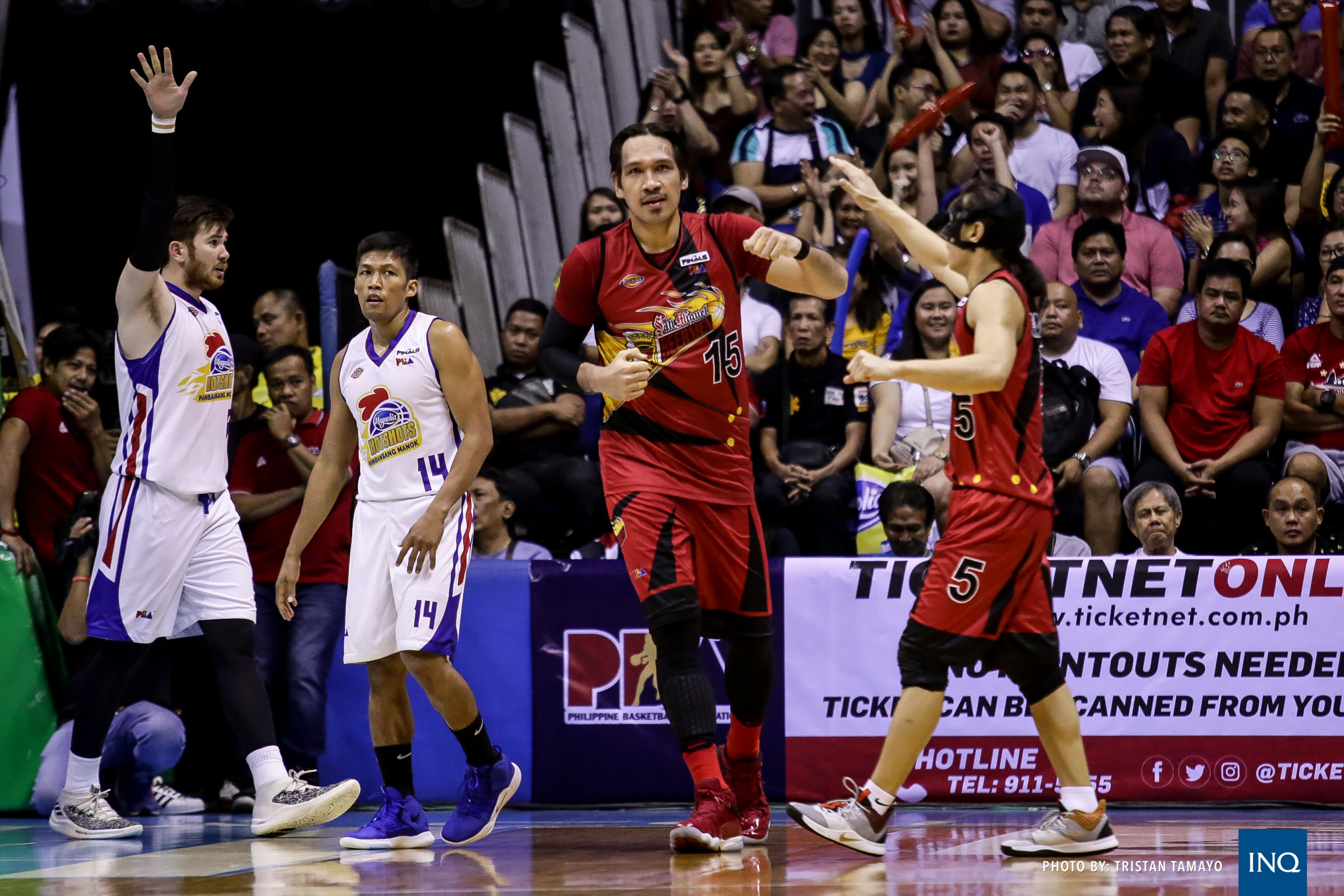 June Mar Fajardo sets PBA mark, bags Finals MVP award | Inquirer Sports