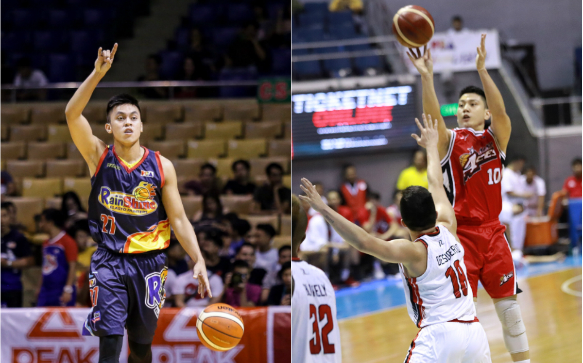 Rising PBA stars agree lockdown is a must amid pandemic | Inquirer Sports