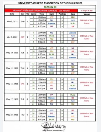 SCHEDULE: UAAP Season 84 women's volleyball first round | Inquirer Sports