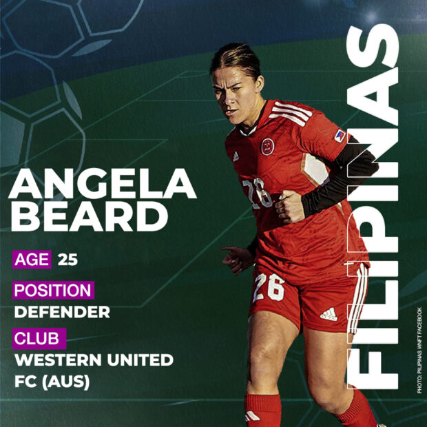 Top Filipinas' players to watch at Fifa Women’s World Cup 2023 ...