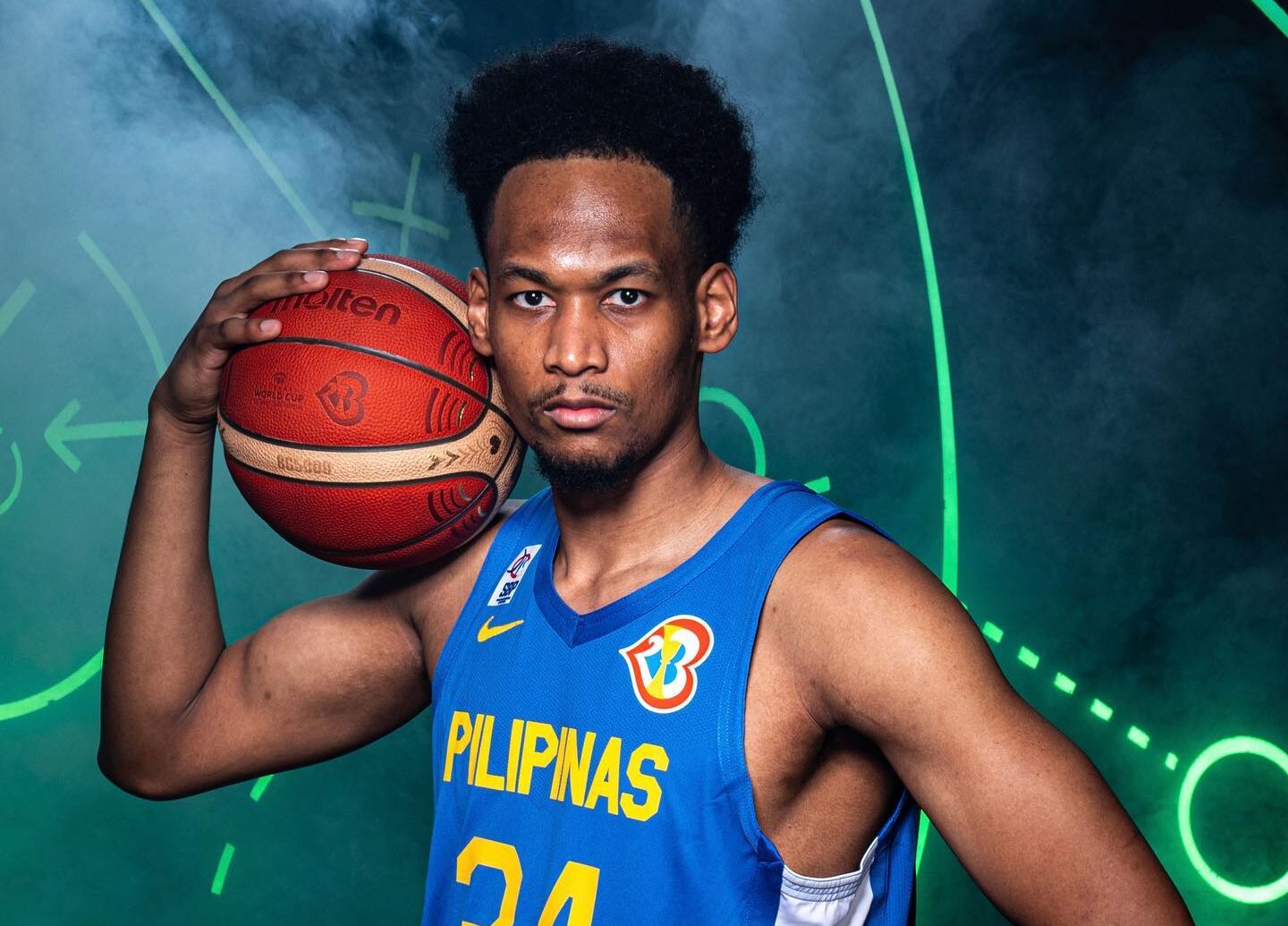 Meet Gilas Pilipinas' Final 12 for Fiba World Cup | Inquirer Sports