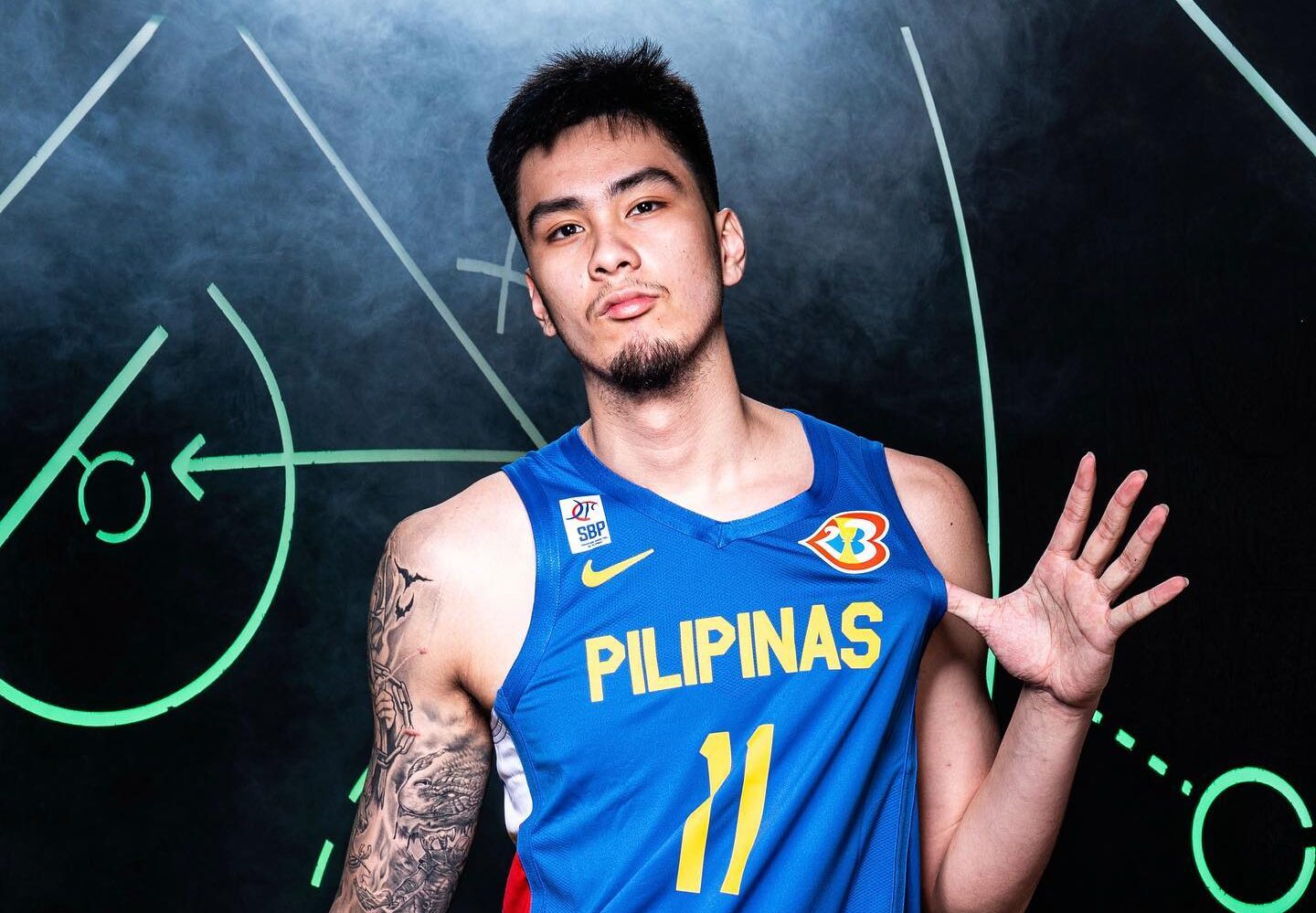 Meet Gilas Pilipinas' Final 12 for Fiba World Cup | Inquirer Sports