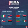 Fiba World Cup in Manila: schedule, tickets, how to watch live ...