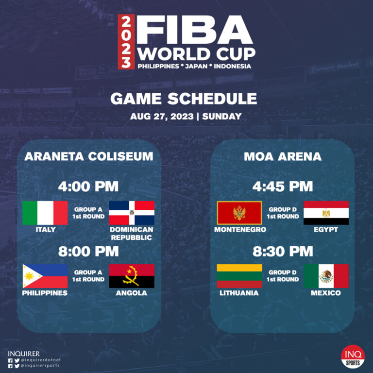 Fiba World Cup in Manila: Schedule of games | Inquirer Sports