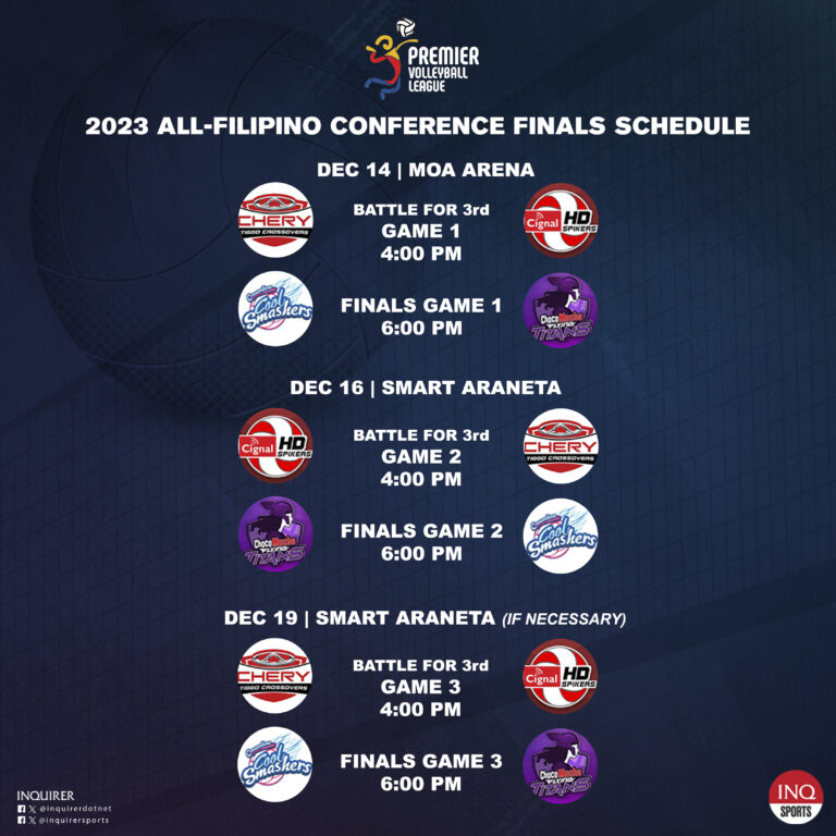 PVL Finals schedule: Creamline vs Choco Mucho