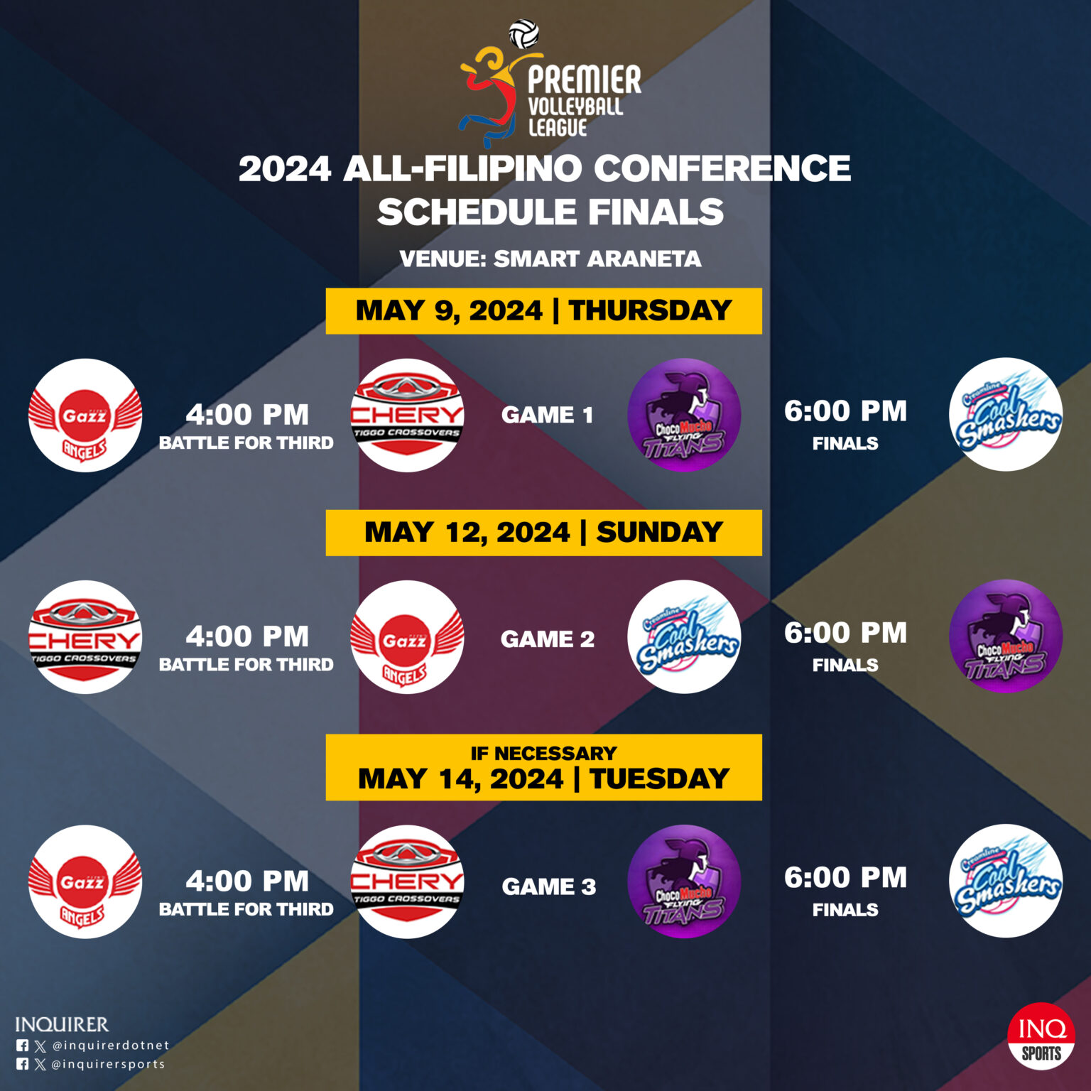 PVL All-Filipino Conference 2024 Finals SCHEDULE