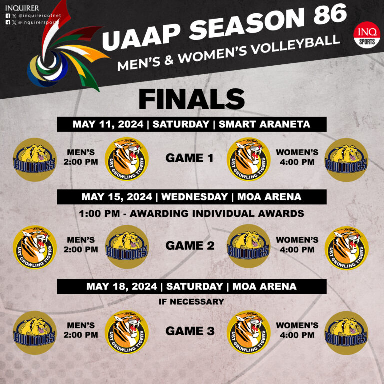 UAAP SCHEDULE: Season 86 volleyball Finals UST vs NU