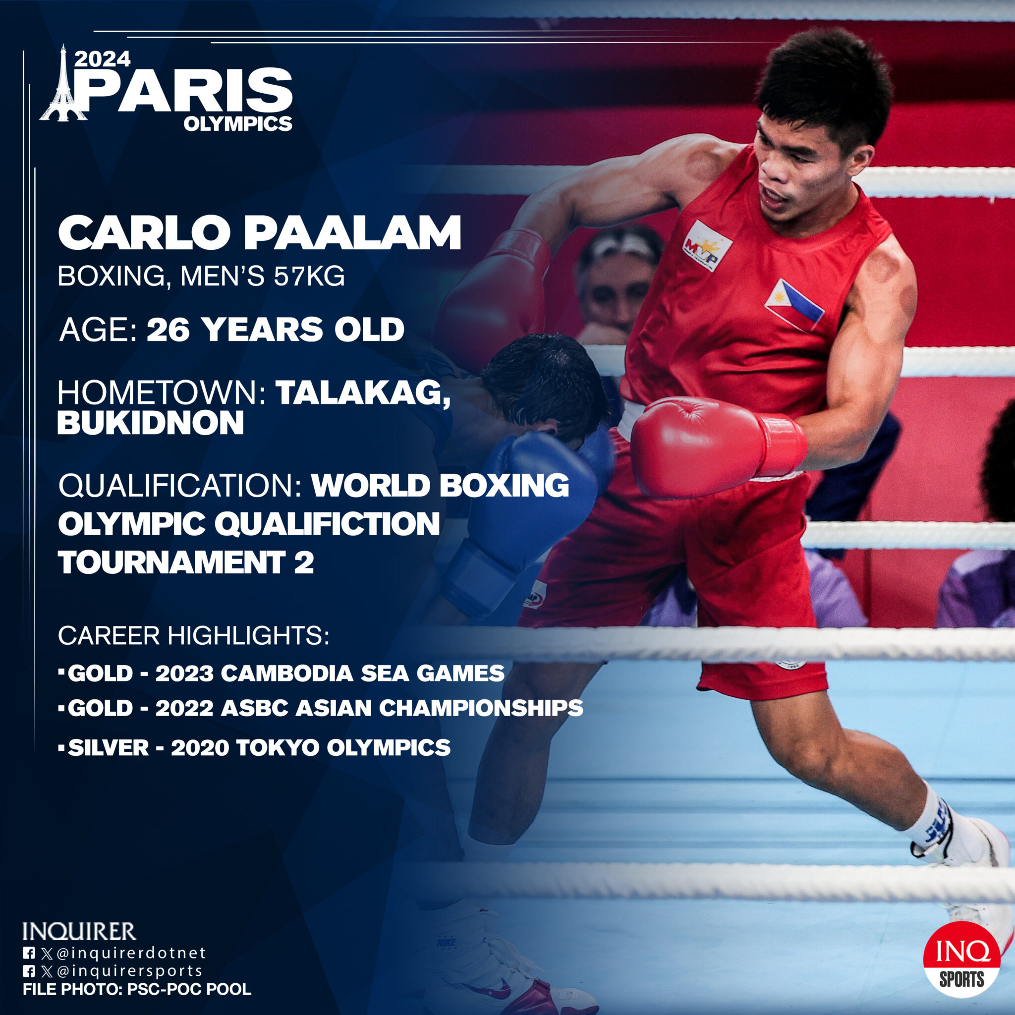 Paris Olympics: Team Philippines' Carlo Paalam (boxing)