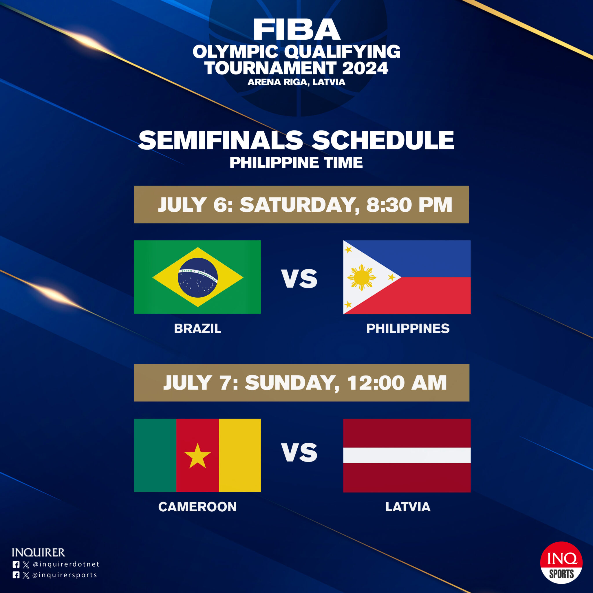 SCHEDULE: Gilas Pilipinas at Fiba OQT semifinals 2024