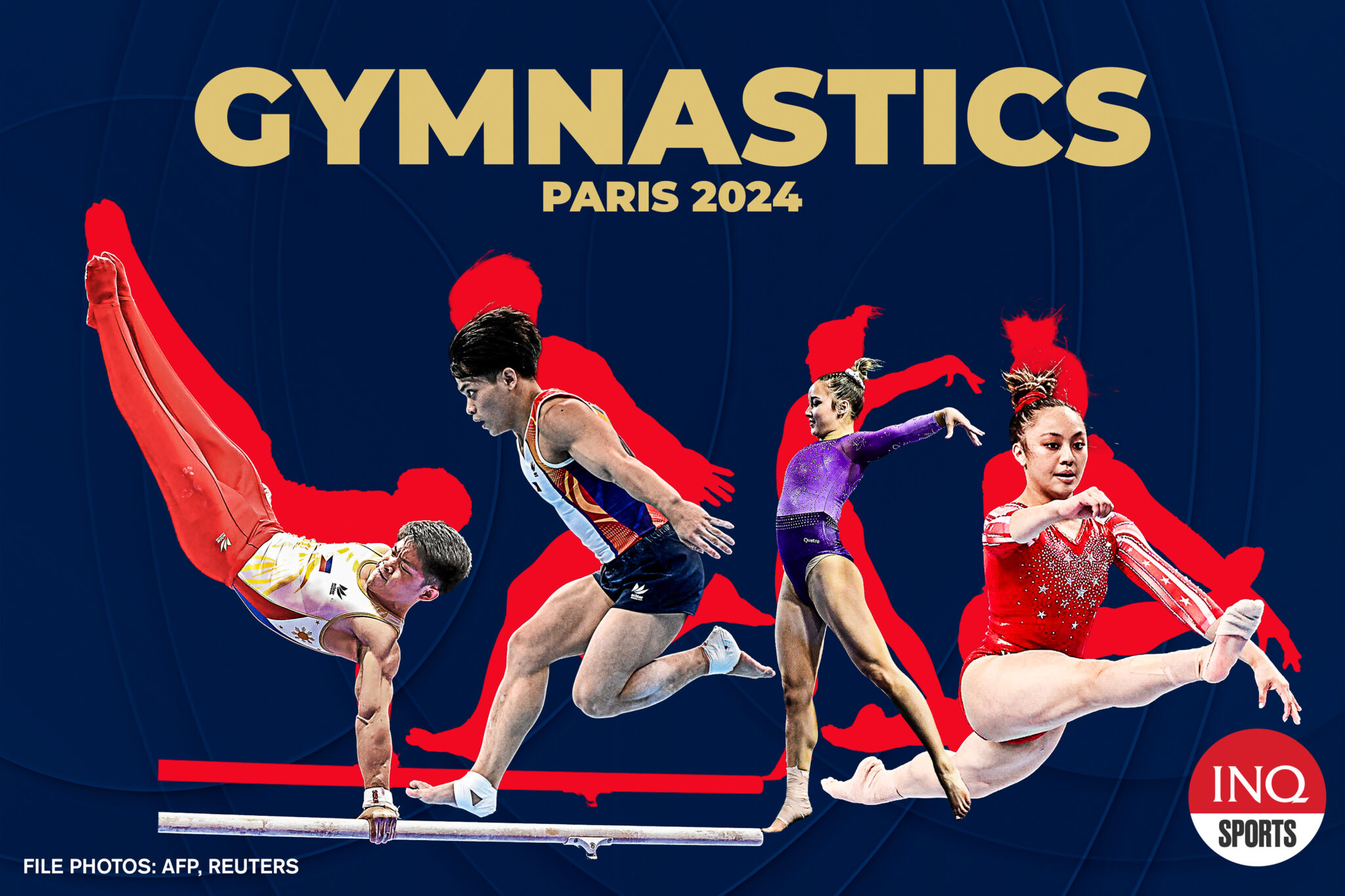 Paris Olympics 2024: Meet Team Philippines' gymnastics bets