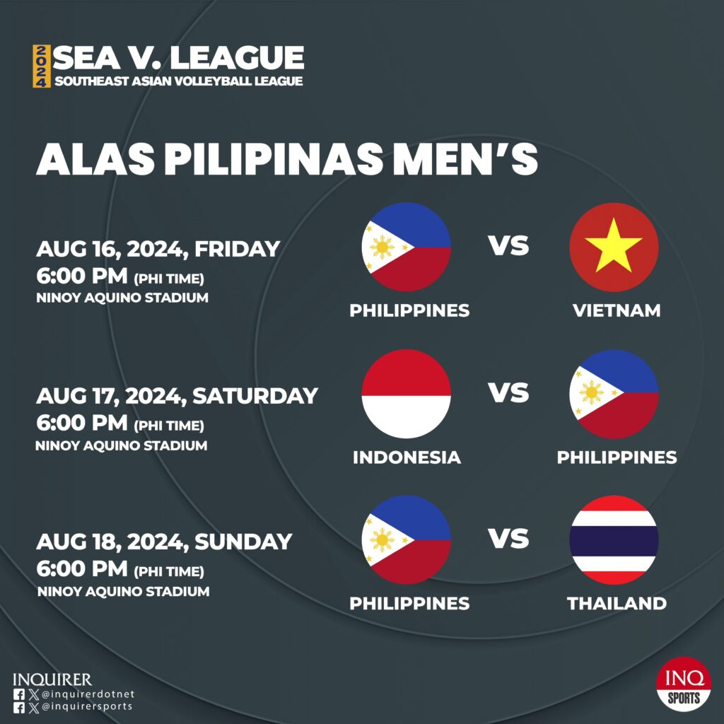 SCHEDULE: Alas Pilipinas men's at SEA VLeague first leg