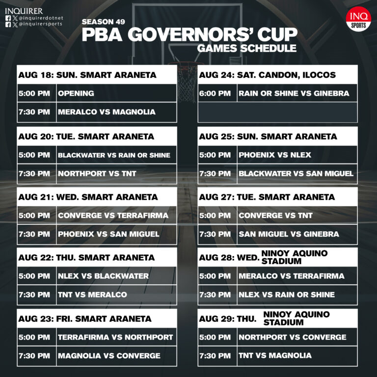 SCHEDULE: 2024 PBA Governors' Cup elimination round