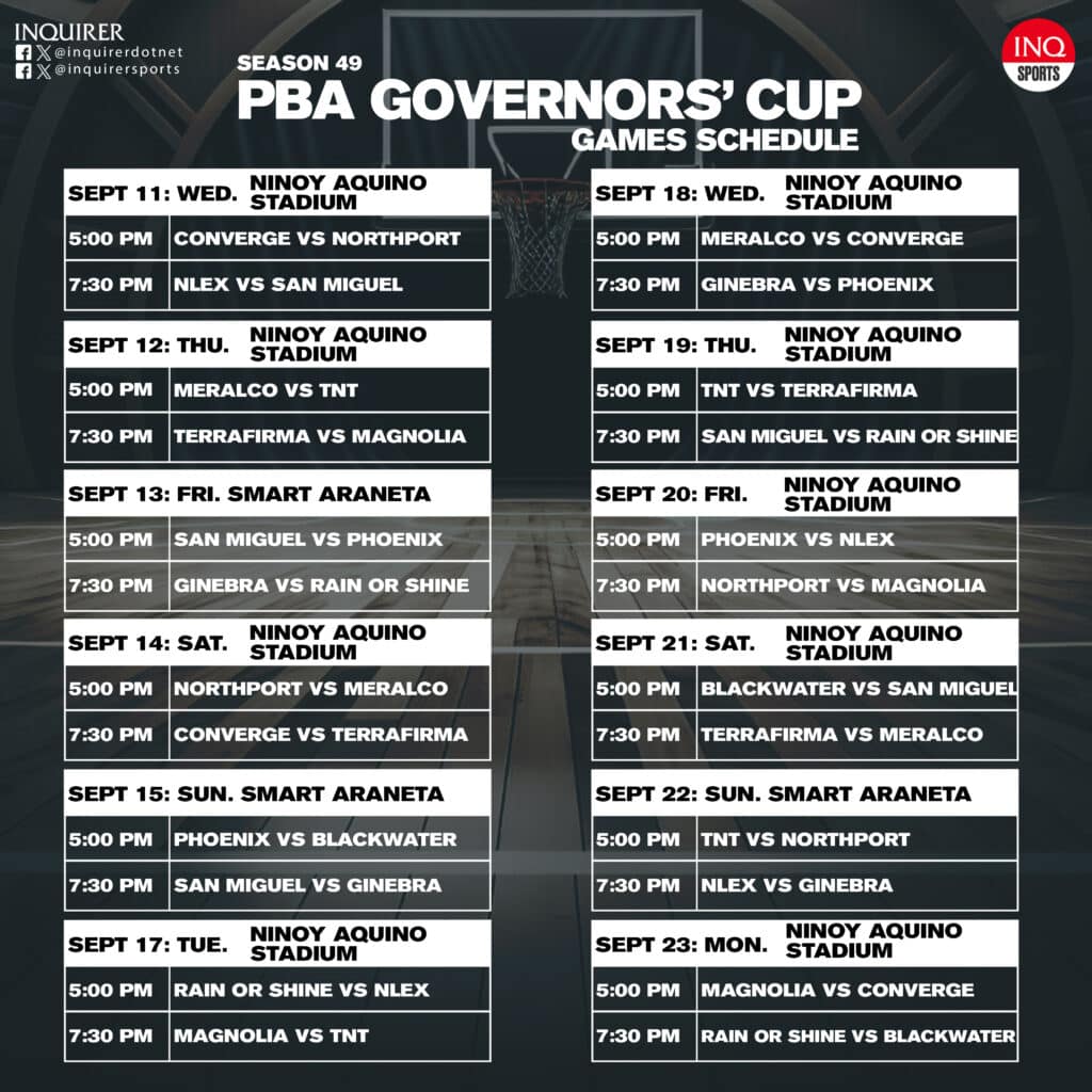 SCHEDULE: 2024 PBA Governors' Cup elimination round