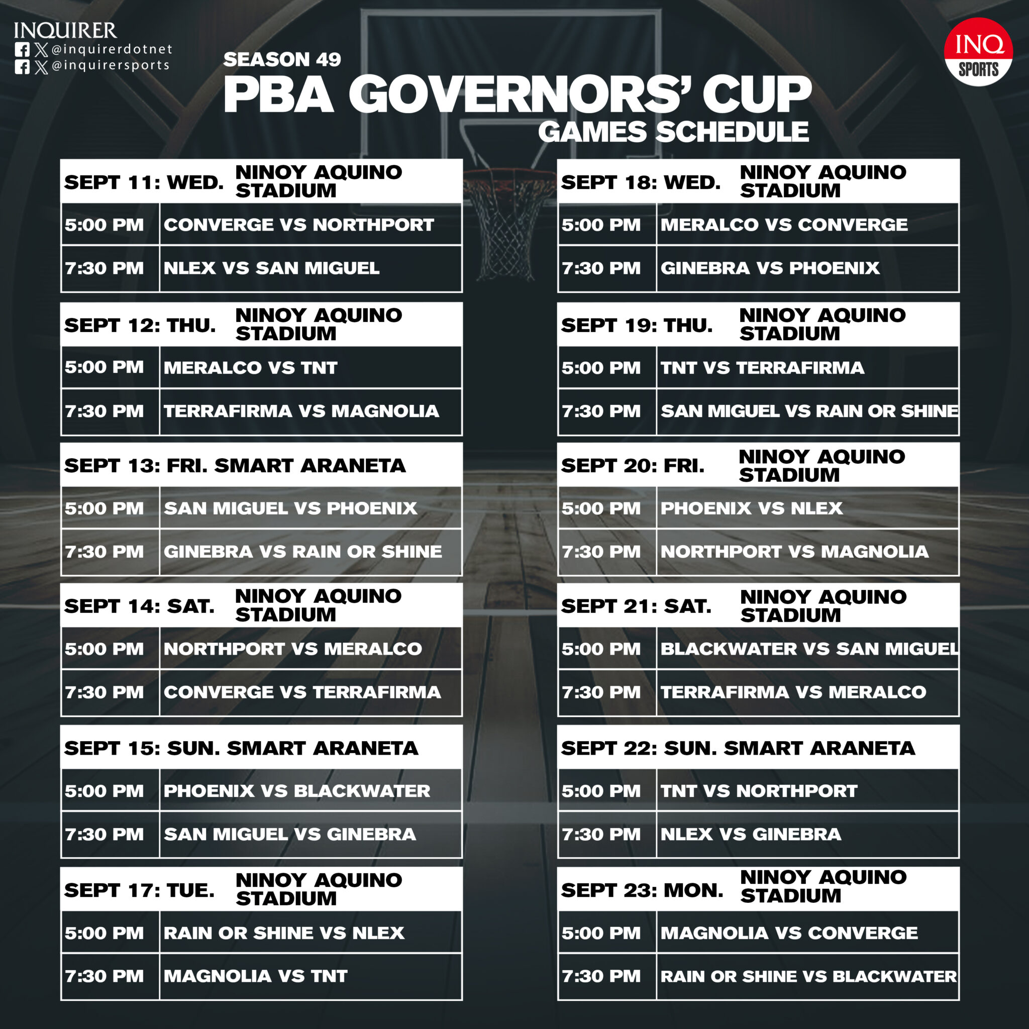 SCHEDULE: 2024 PBA Governors' Cup elimination round