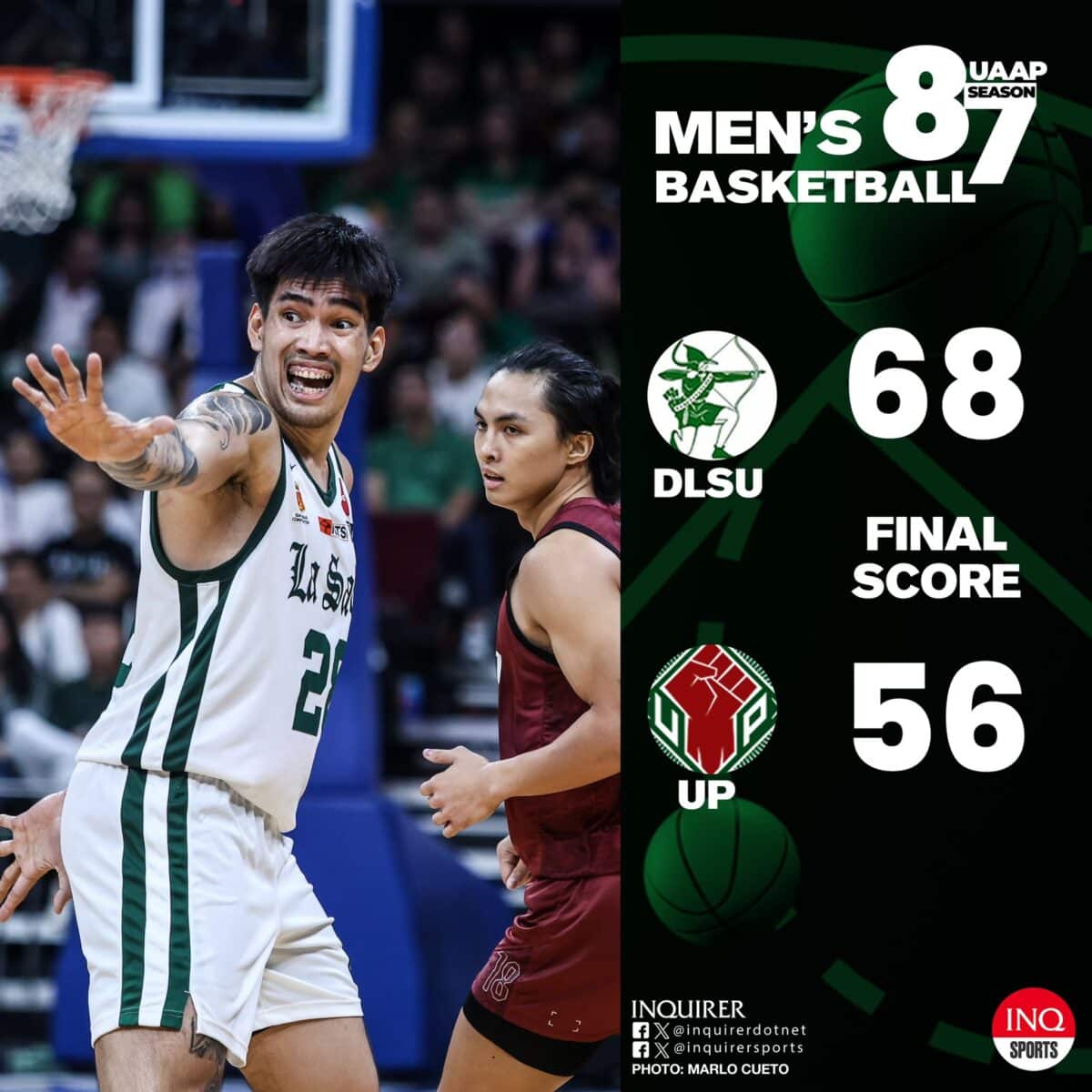 RESULTS: UAAP Season 87 basketball October 6
