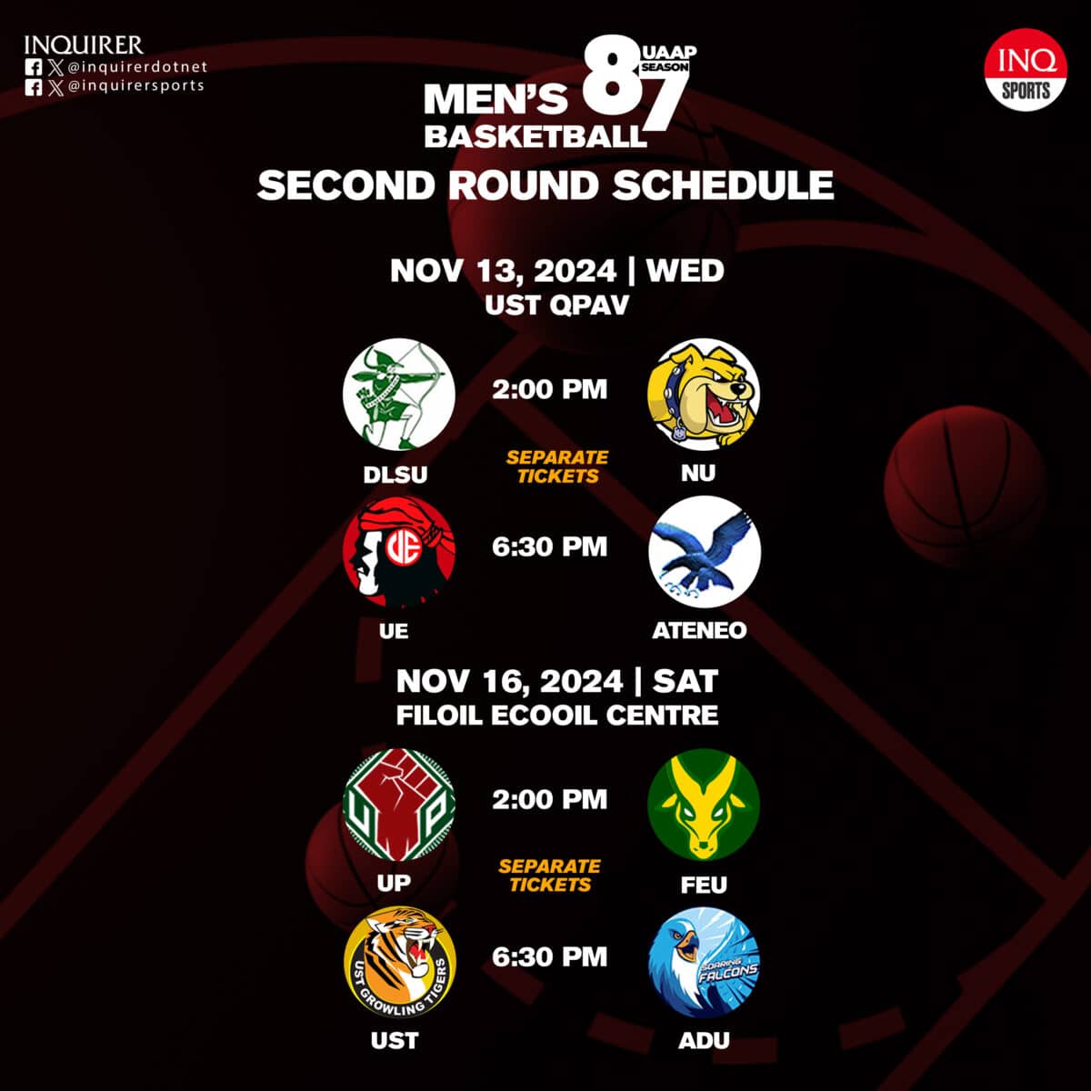 SCHEDULE: UAAP Season 87 basketball