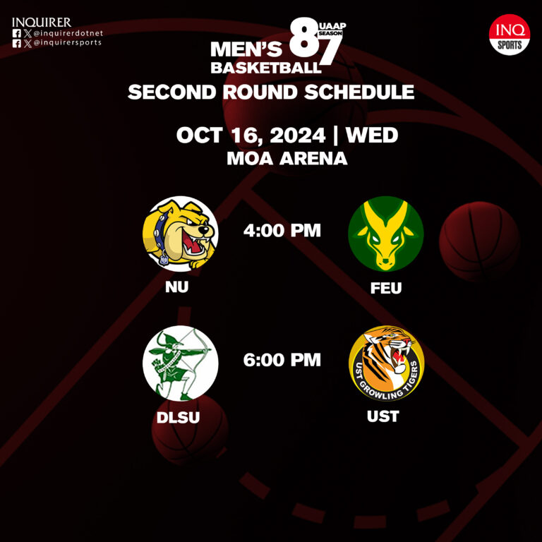 SCHEDULE: UAAP Season 87 basketball