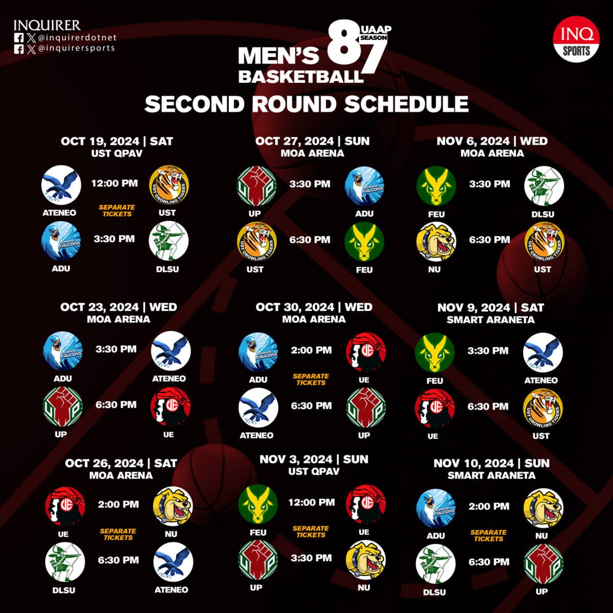 SCHEDULE: UAAP Season 87 basketball