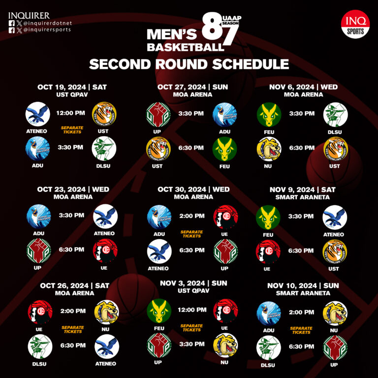 SCHEDULE: UAAP Season 87 basketball