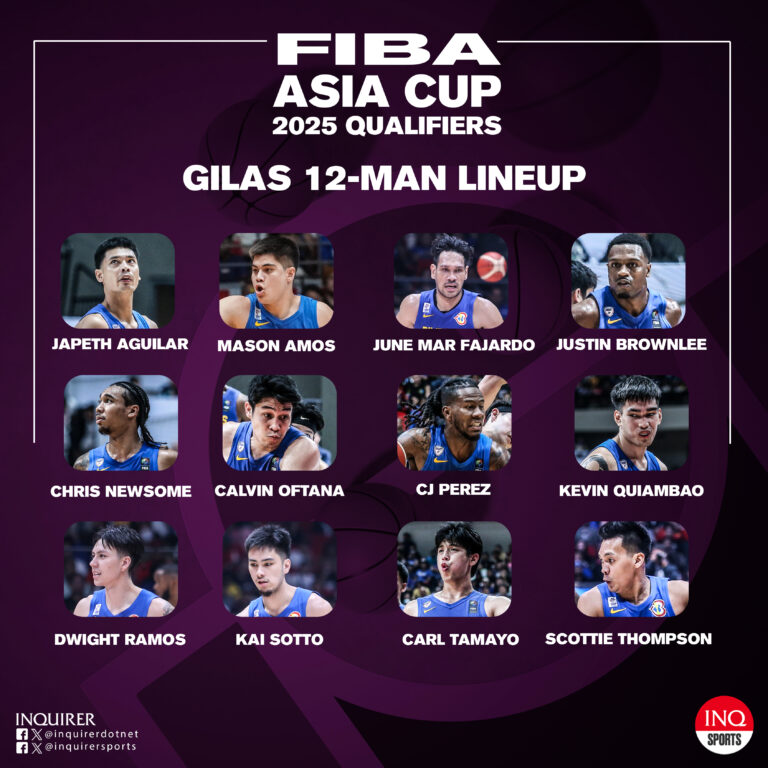Justin Brownlee, Kai Sotto lead Gilas Final 12 vs New Zealand