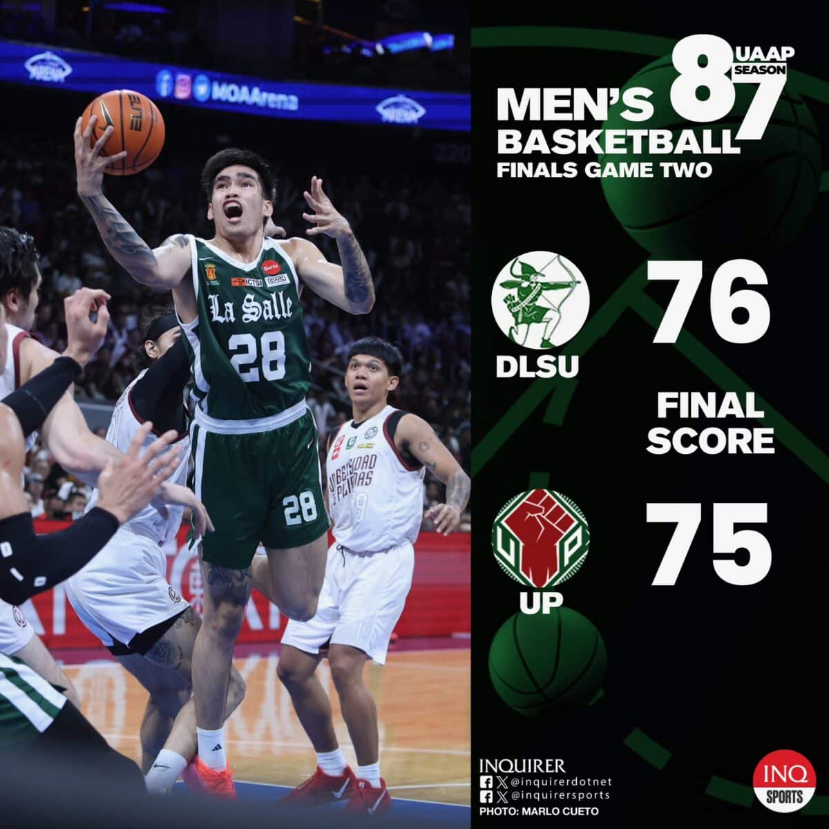 RESULTS: UAAP Season 87 basketball Finals Game 2 La Salle vs UP
