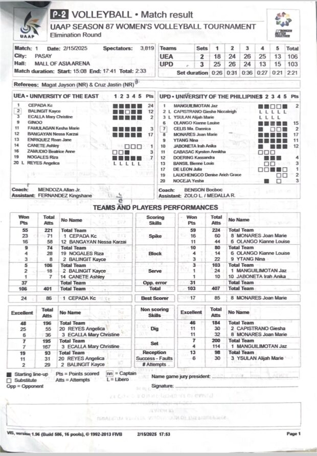 LIVE: UAAP Season 87 volleyball tournament – February 15