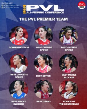 HIGHLIGHTS: PVL Finals Game 3 - Creamline vs Petro Gazz