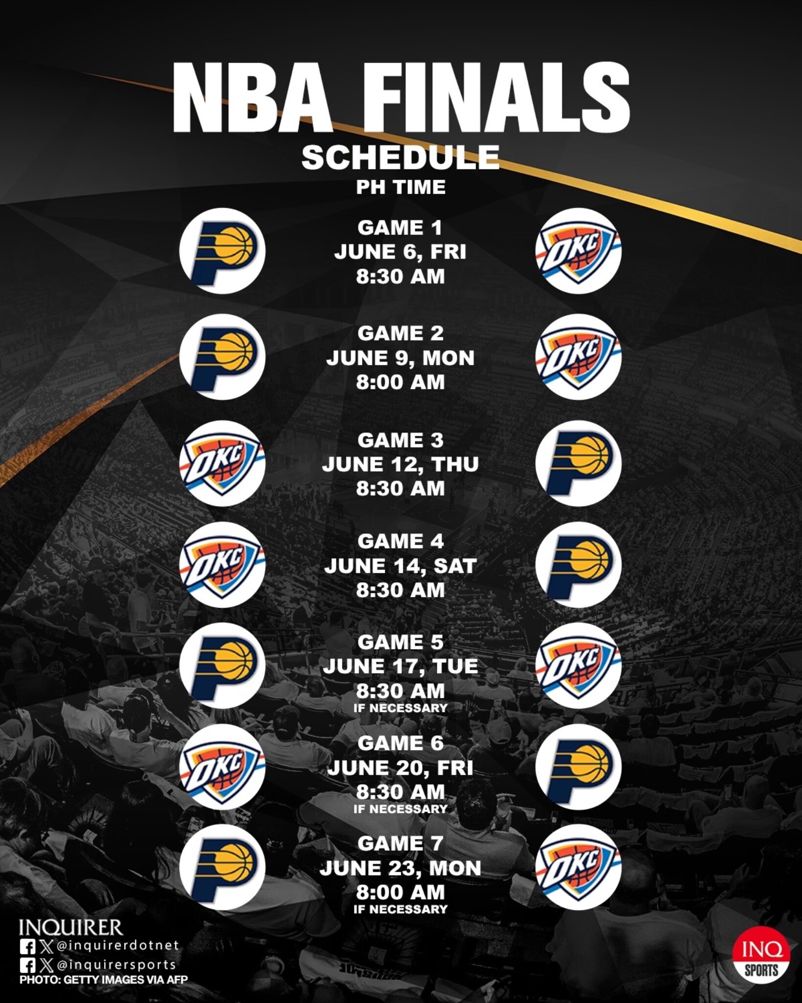NBA Finals guide: Schedule, how to watch, what the odds are