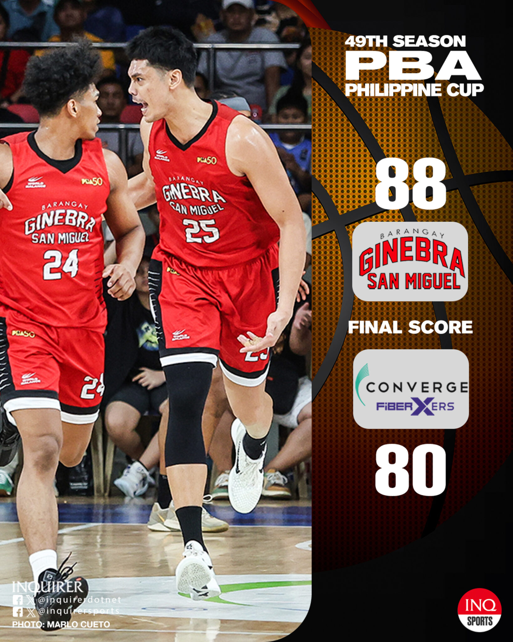 LIVE: PBA Quarterfinals - Meralco-San Miguel, Ginebra-Converge