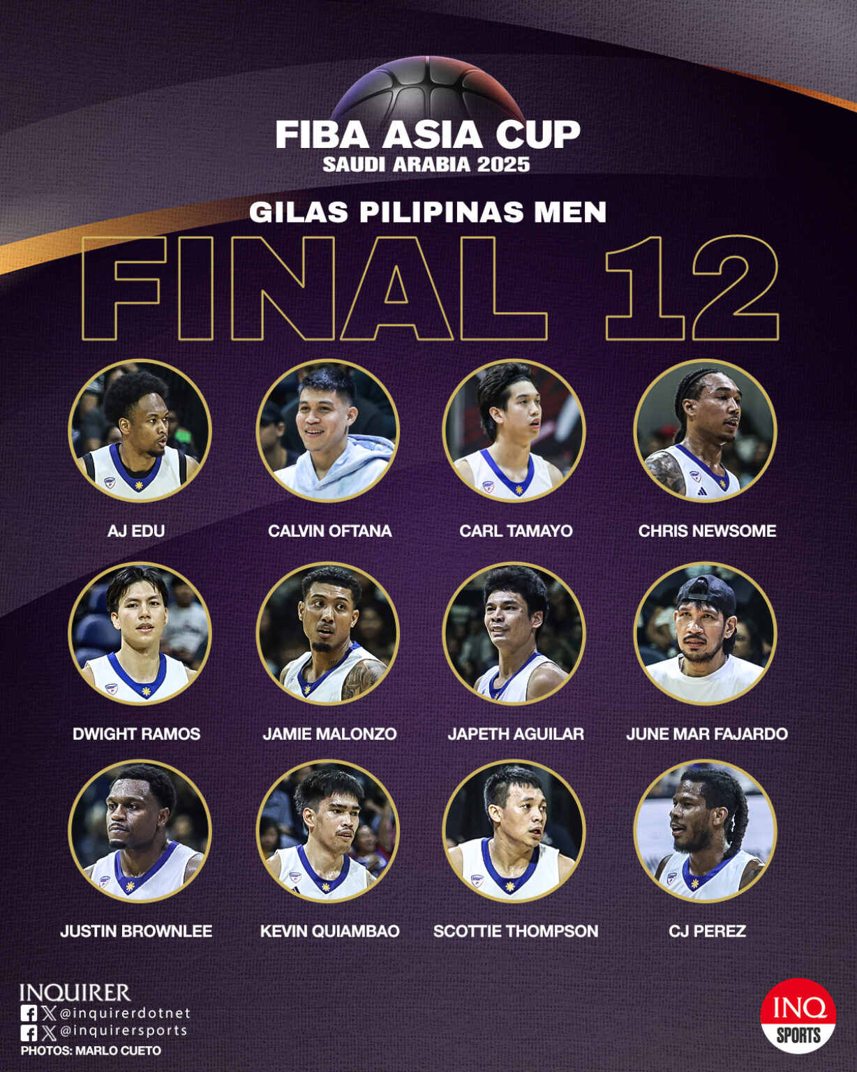 SCHEDULE: Gilas Pilipinas at 2025 Fiba Asia Cup - quarterfinals