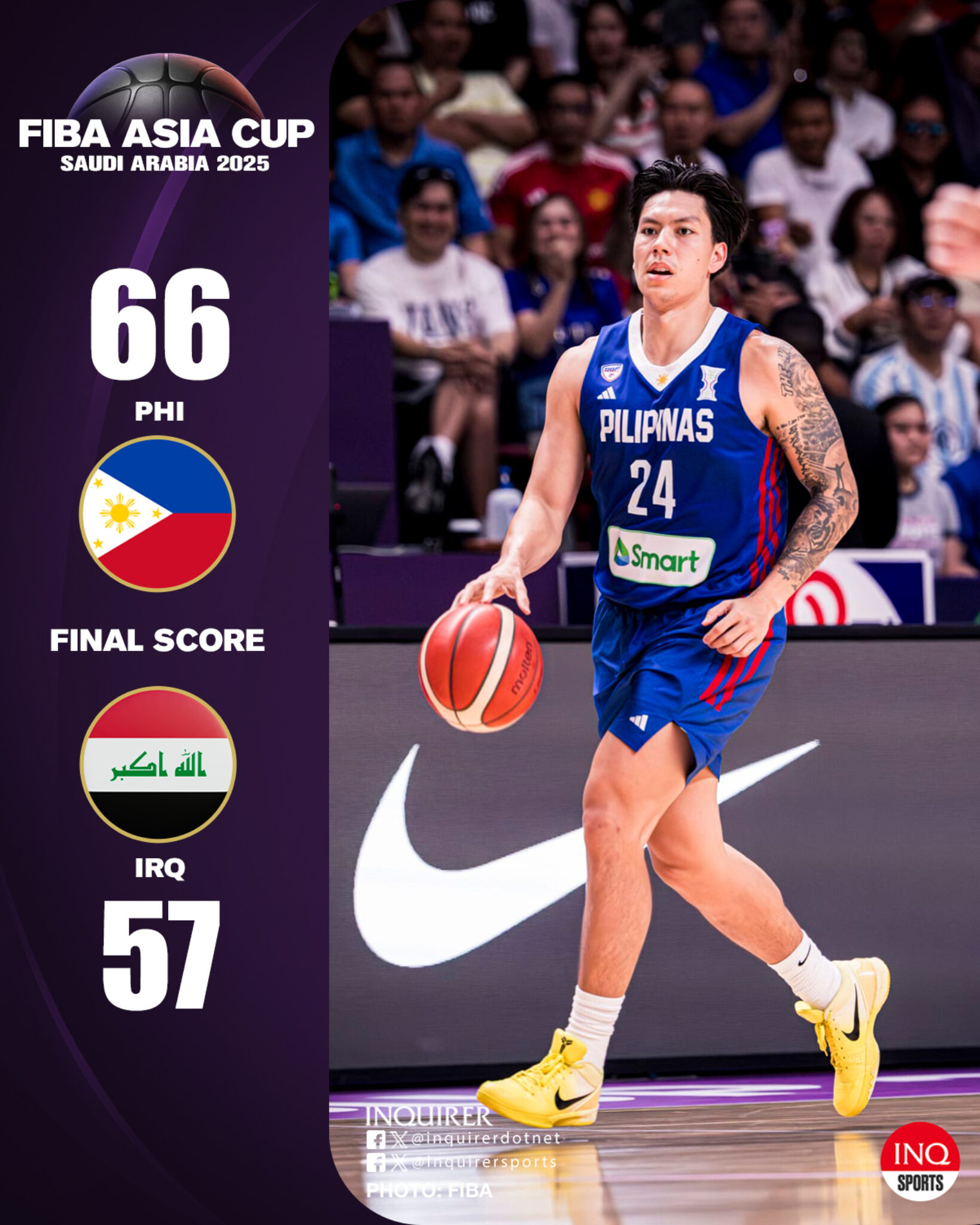 HIGHLIGHTS: Gilas Pilipinas vs Iraq - 2025 Fiba Asia Cup