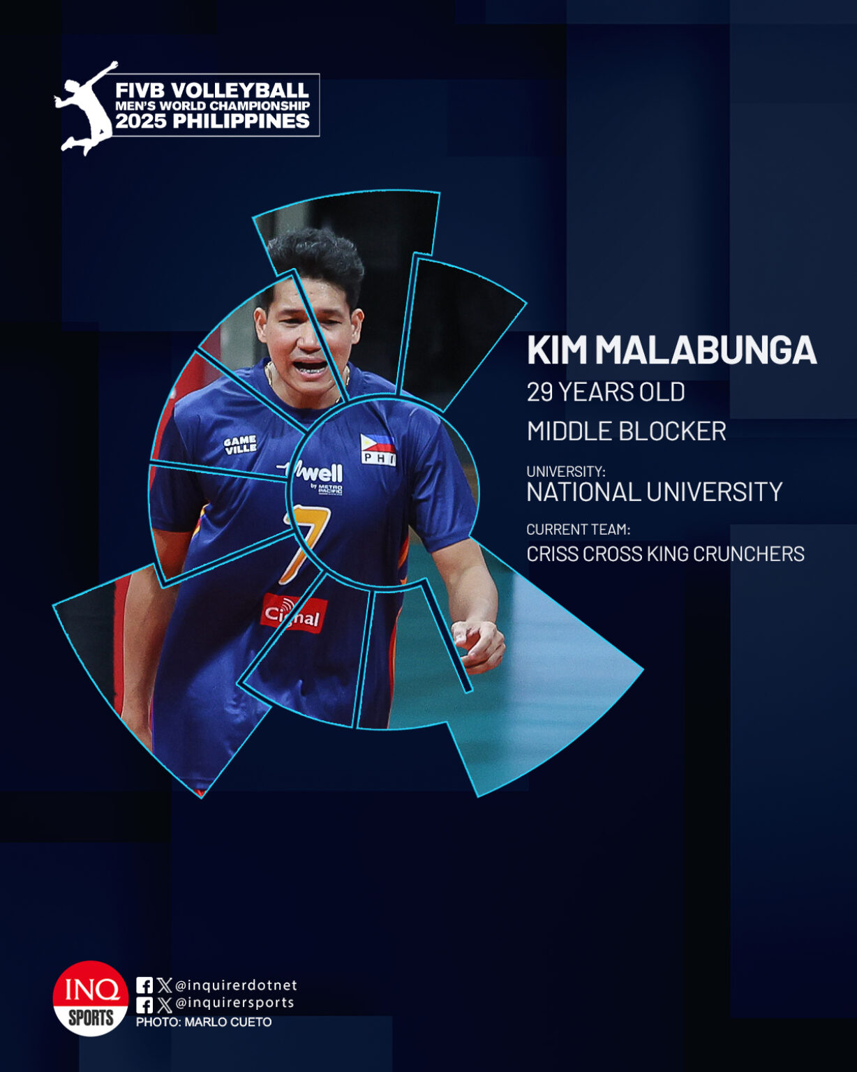 Meet Alas Pilipinas: Final 14 for FIVB Men’s World Championship