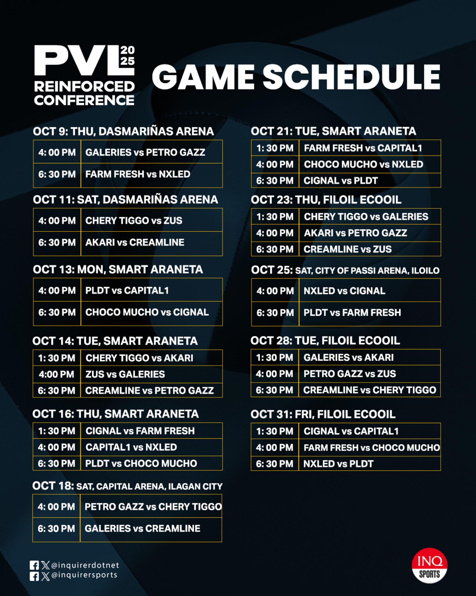 PVL SCHEDULE: 2025 Reinforced Conference