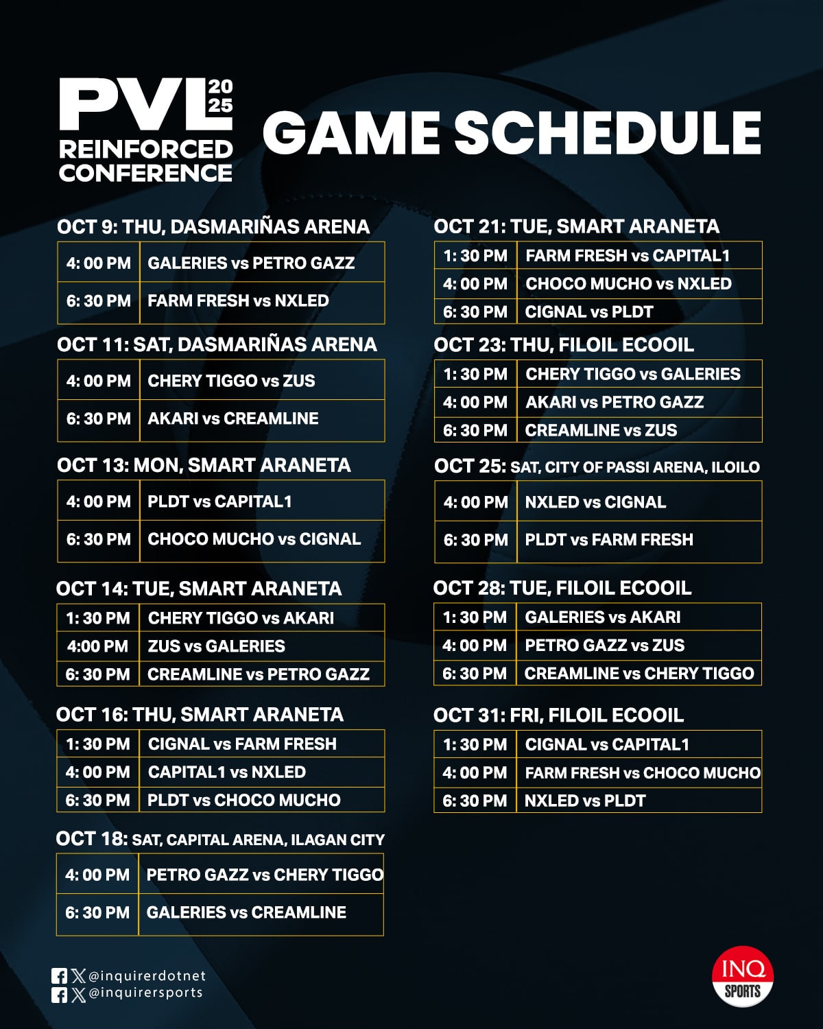 PVL SCHEDULE: 2025 Reinforced Conference