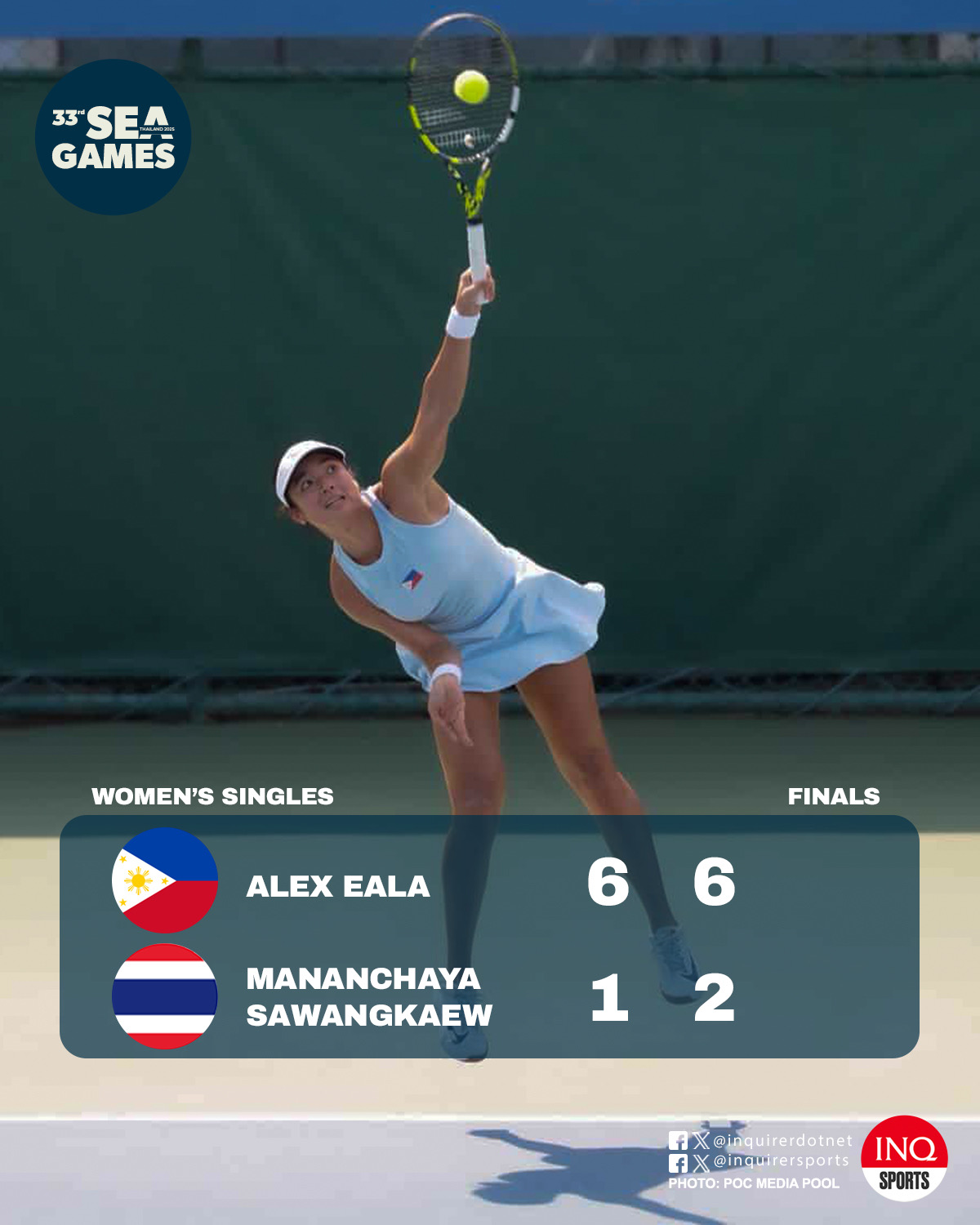 LIVE: Alex Eala vs Mananchaya Sawangkaew - SEA Games tennis final