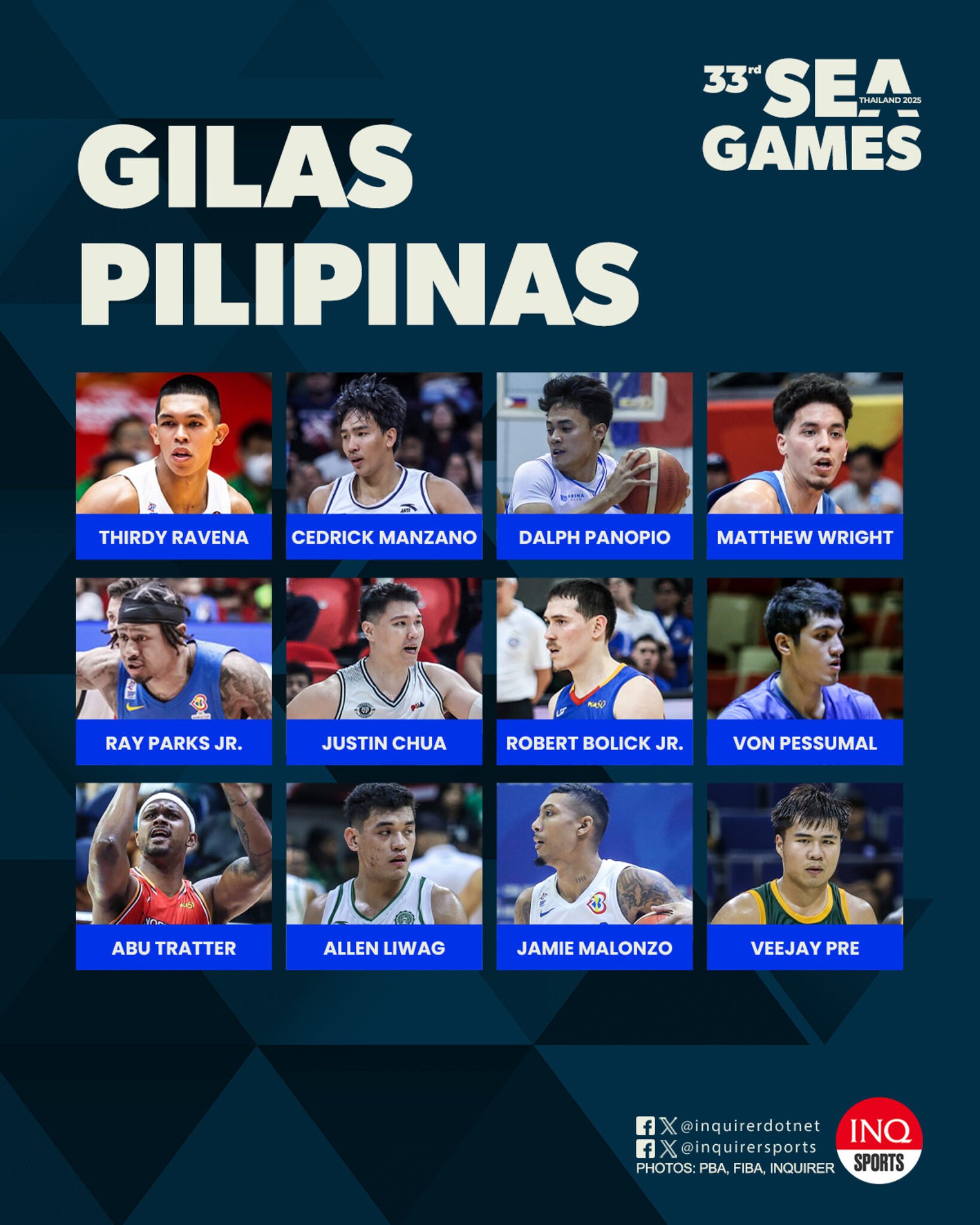 Final Gilas lineup set after SEA Games eligibility revisions