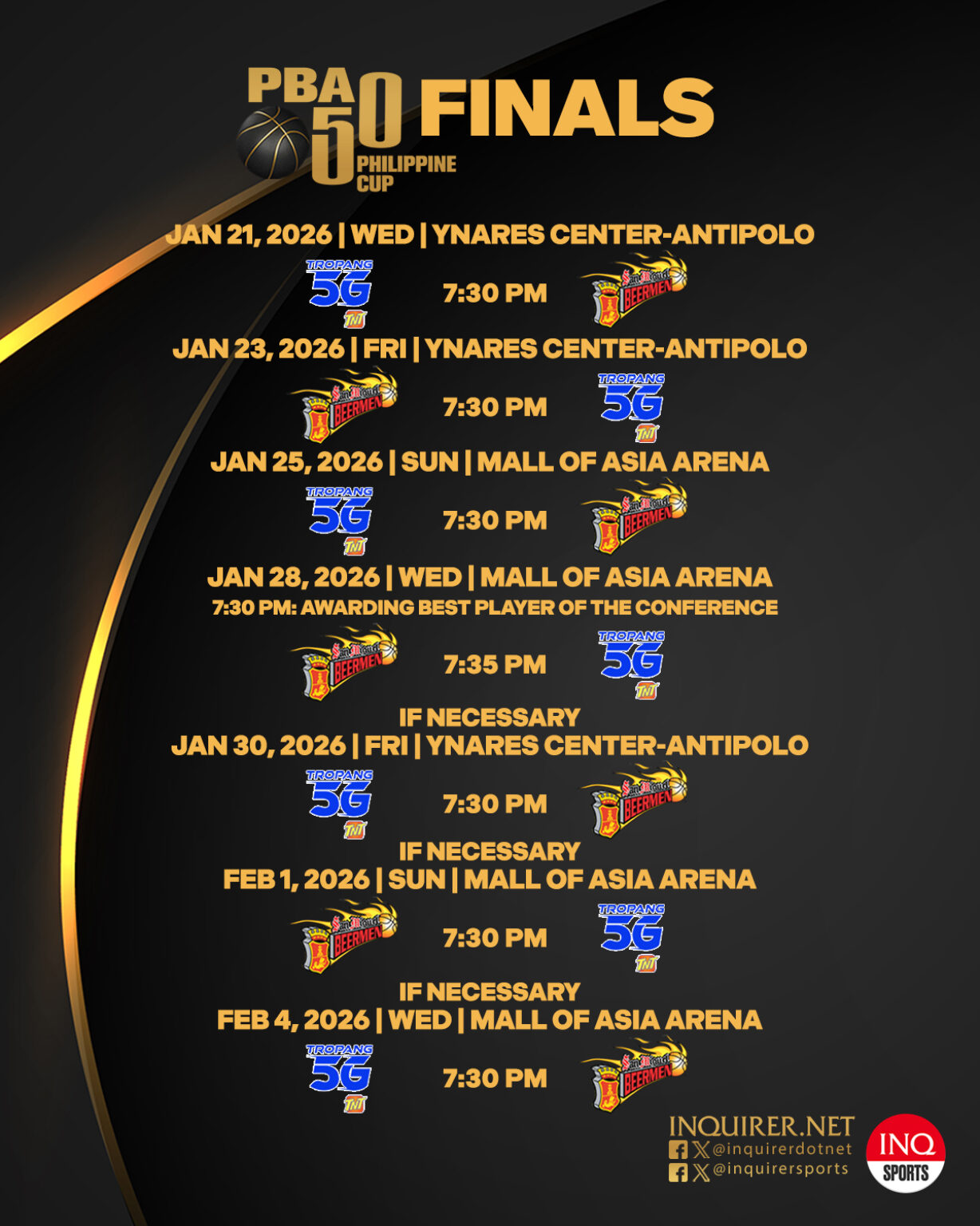 SCHEDULE: PBA Season 50 Philippine Cup Finals
